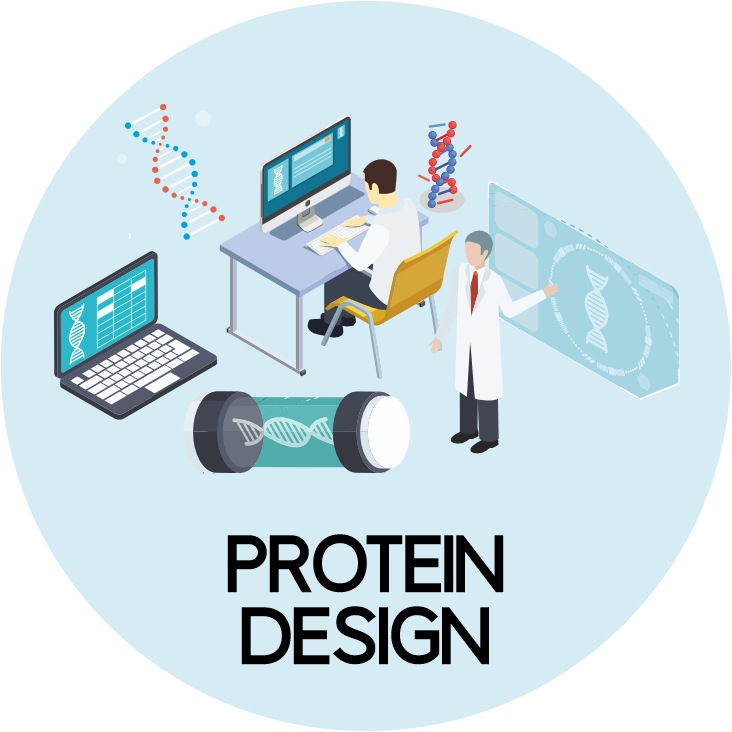 Our Research and Innovation – Biomolekul Data Sains (BIOMODS)