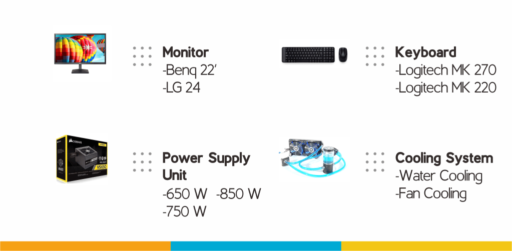 PRODUCT – Biomolekul Data Sains (BIOMODS)